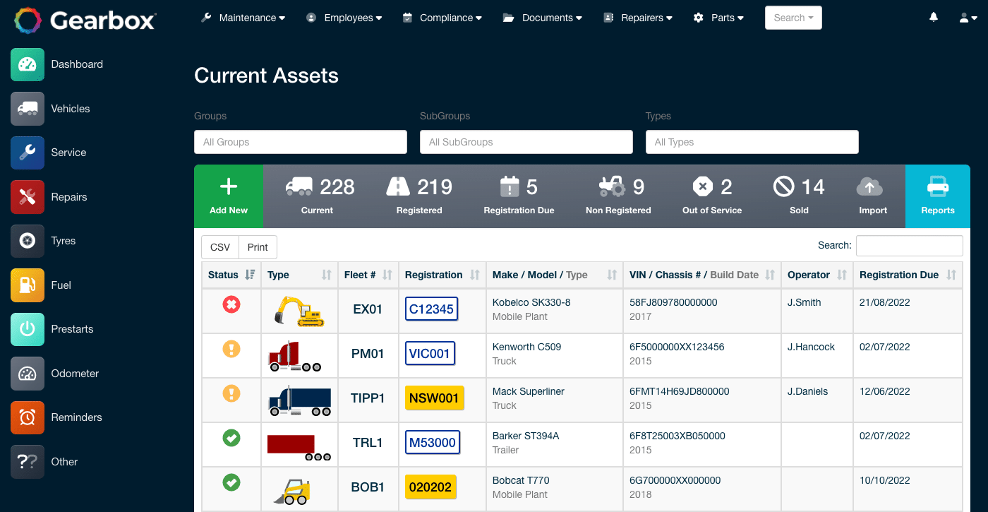 Gearbox | Linxio | Australia